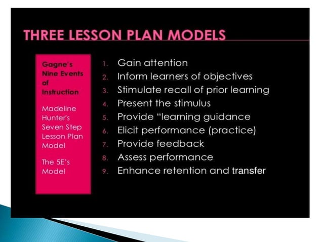 UNIT 2 LESSON PLANING 8601 Allama Iqbal Open University.pptx