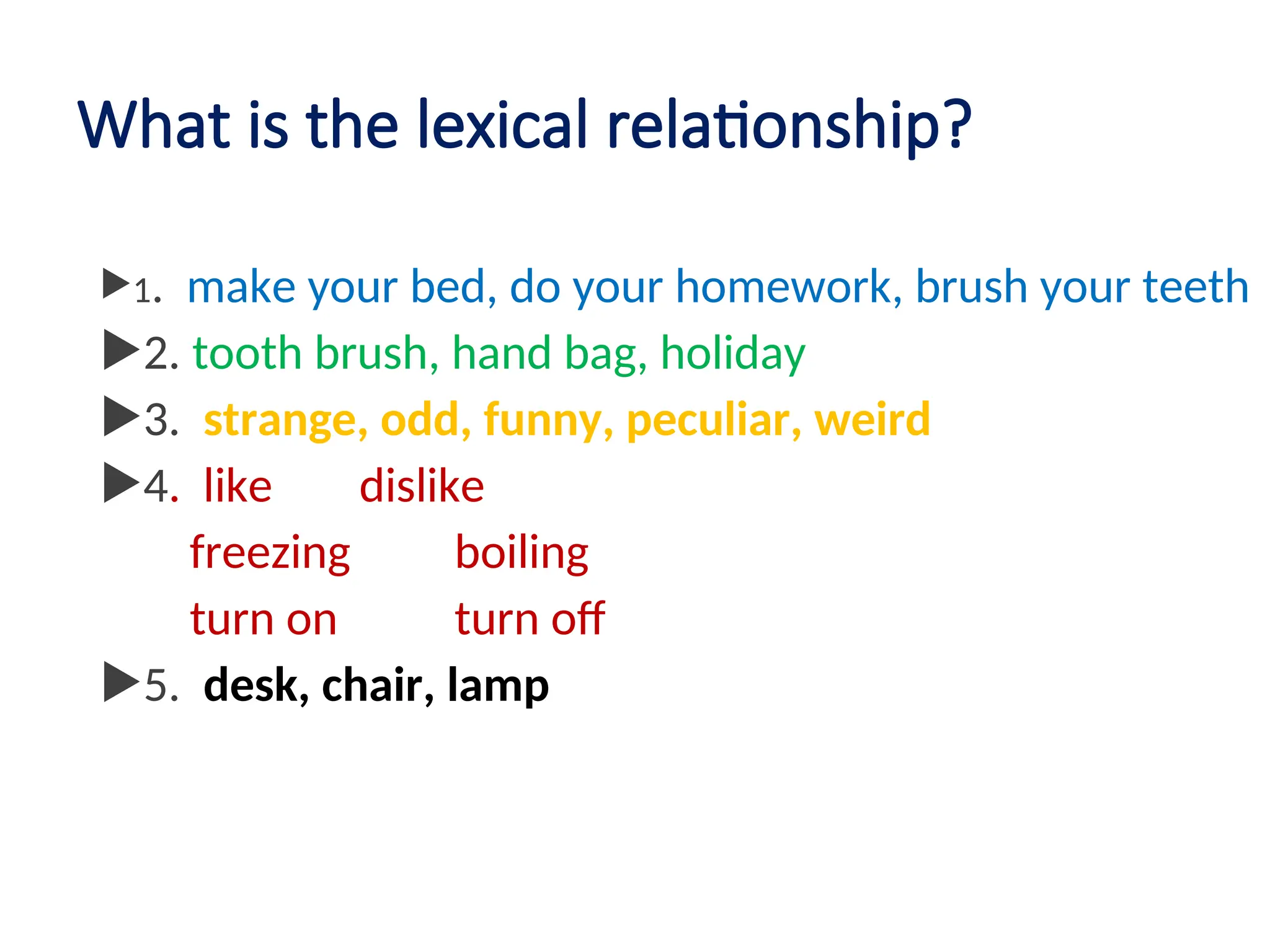 Unit 2 lexis: TKT Practice Preparation module 1 | PPT