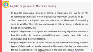 Unit2_Logistic regression_machine learning.pdf