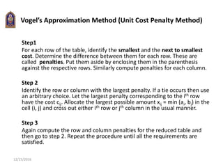 Unit 2 lpp tp | PPTX | Technology & Computing
