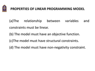 Unit 2 lpp tp | PPTX | Technology & Computing