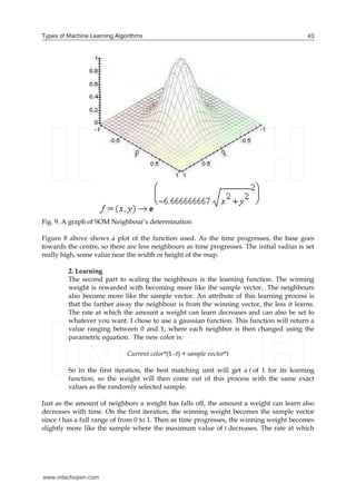 machine learning | PDF | Internet | Computing