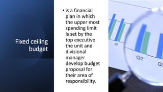 unit 2 management process.pptx