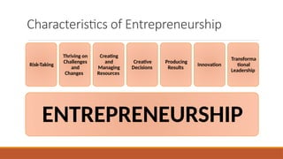 UNIT – 2 Managerial versus entrepreneurial Decision Making.pptx