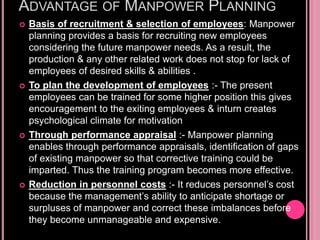 unit 2 Manpower planning.pptx