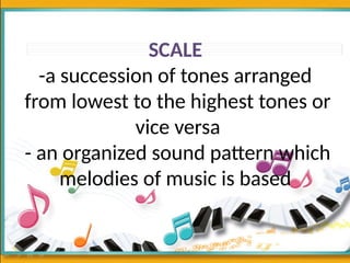 UNIT2MAPEHmusic Grade 6 Major Scales.pptx