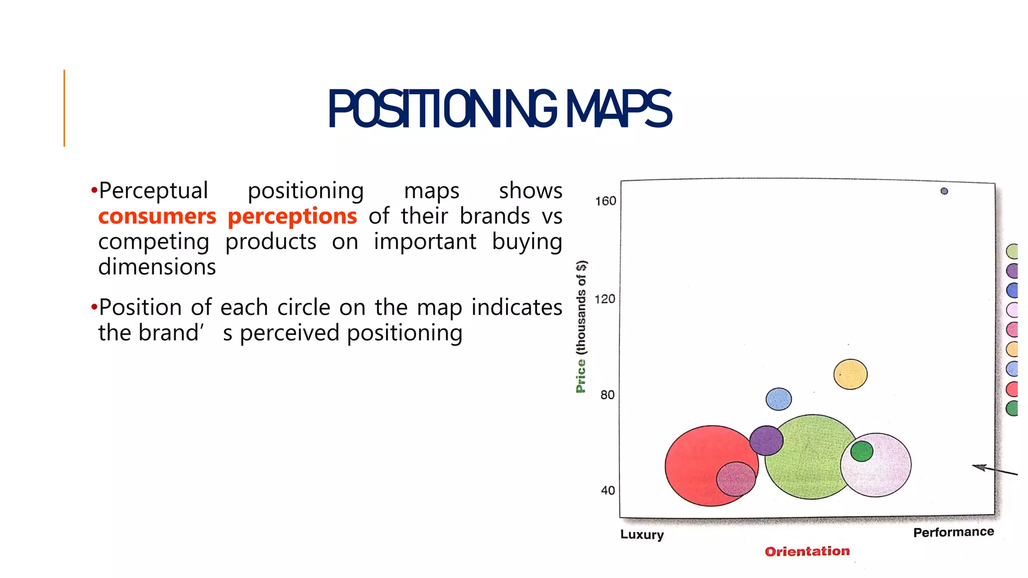 Unit 2 Market Segmentation Targeting Differentiation And Positioningpdf Business Business