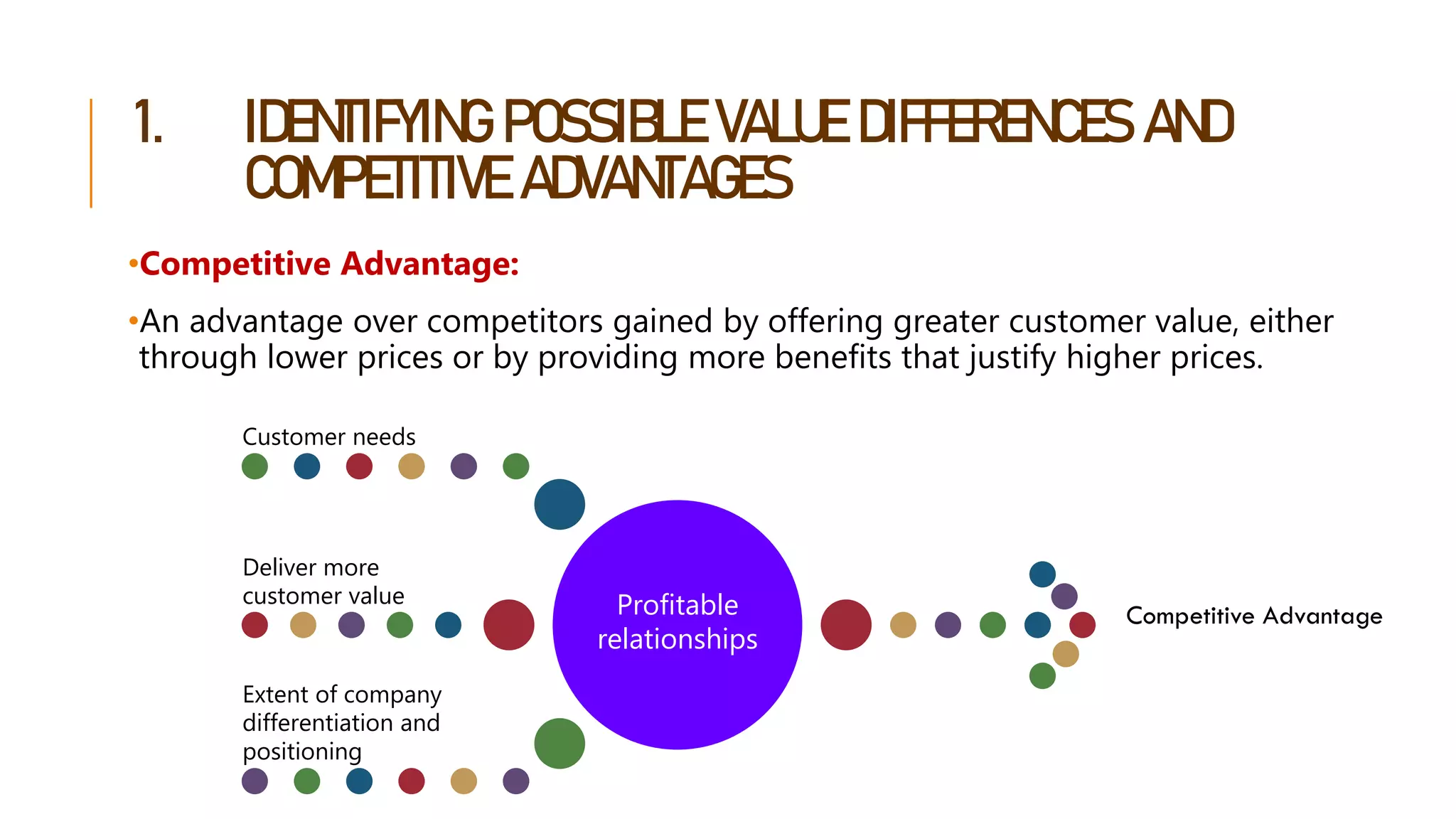 Unit 2 Market Segmentation Targeting Differentiation And Positioningpdf Business Business