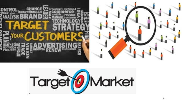 Unit 2 Market Segmentation, Targeting, Differentiation & Positioning ...
