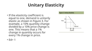 UNIT 2 Demand Analysis and Forecasting managerial economics | PPTX