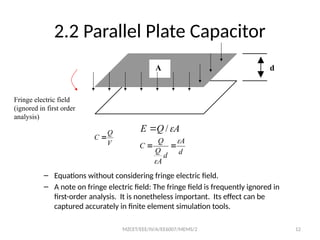 UNIT 2 mems.pptxOverview_of_MEMS_and_NEMSOverview_of_MEMS_and_NEMS | PPTX