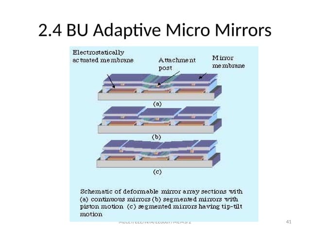 UNIT 2 mems.pptxOverview_of_MEMS_and_NEMSOverview_of_MEMS_and_NEMS | PPT