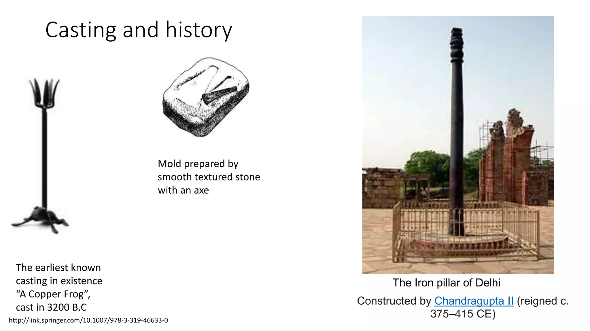Unit 2 Metal Casting.pptx