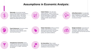 Law of Demand | PPTX