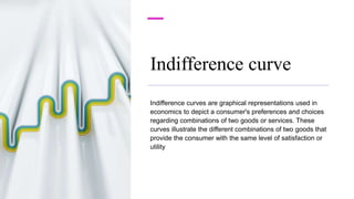 Law of Demand | PPTX