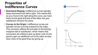 Law of Demand | PPTX