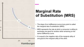 Law of Demand | PPTX