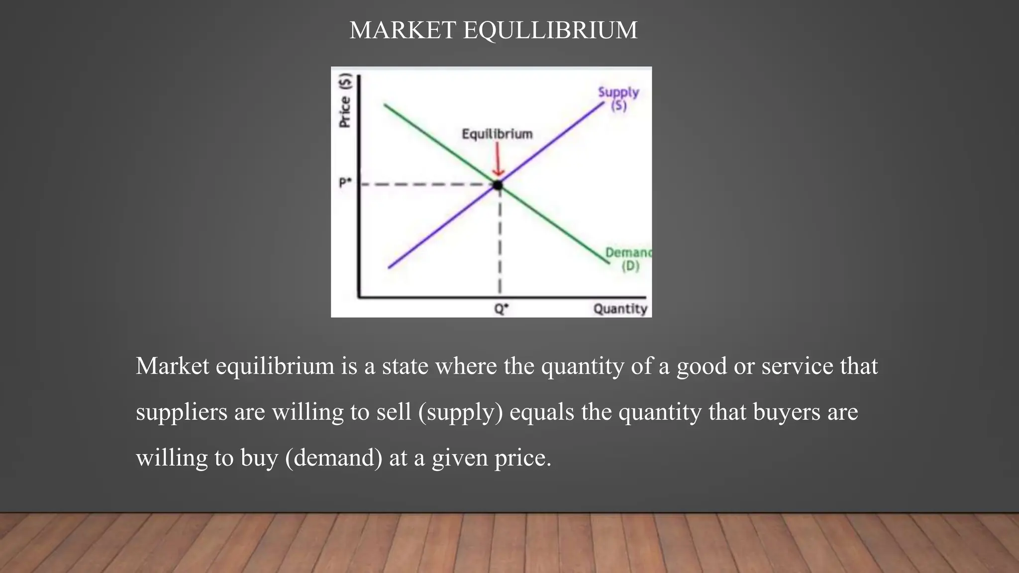 Micro Economics Demand and Supply Analysis | PPTX