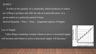 Micro Economics Demand and Supply Analysis | PPTX