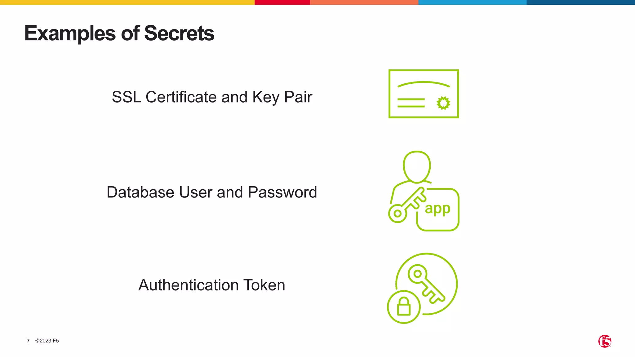 Unit 2: Microservices Secrets Management 101 | PDF