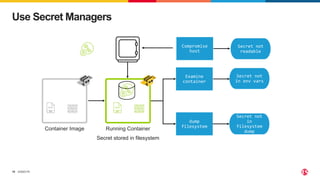Unit 2: Microservices Secrets Management 101 | PDF