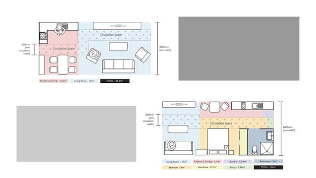 Unit 2 Min Space Requirements .pdf
