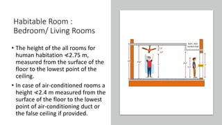 Unit 2 Min Space Requirements .pdf