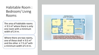 Unit 2 Min Space Requirements .pdf