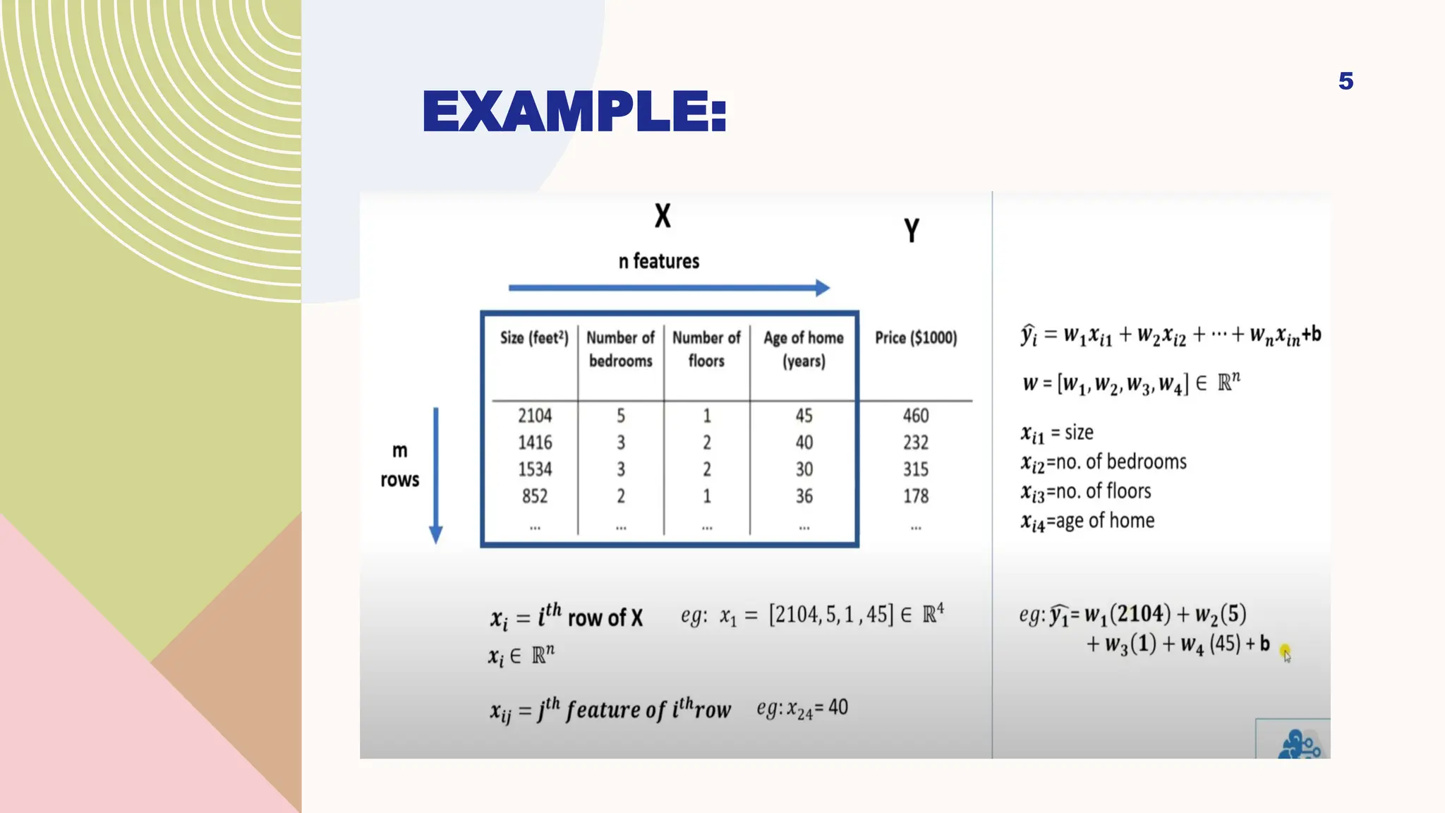Supervised Learning In Machine Learningpptx Technology And Computing