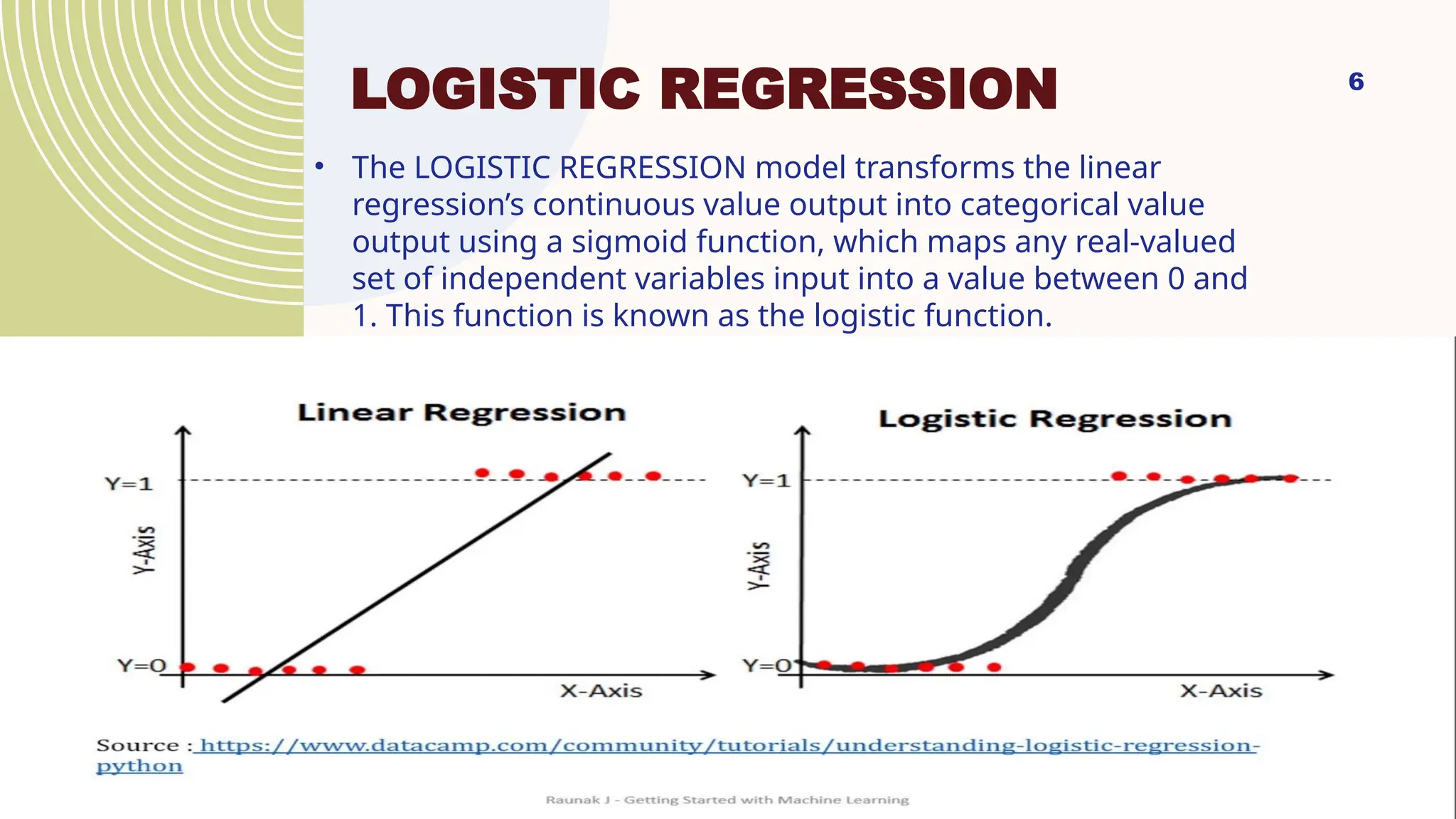 Supervised learning in Machine Learning.pptx