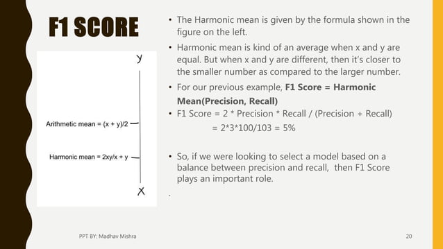 Machine Learning Unit 2 Semester 3 MSc IT Part 2 Mumbai University | PPTX