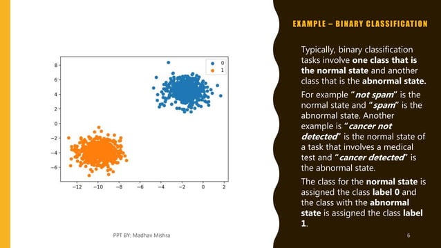 Machine Learning Unit 2 Semester 3 MSc IT Part 2 Mumbai University | PPTX