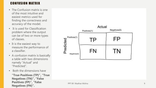 Machine Learning Unit 2 Semester 3 MSc IT Part 2 Mumbai University | PPTX