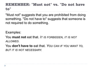 E3 Unit 2 modal verbs | PPTX