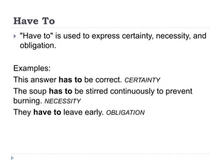 E3 Unit 2 modal verbs | PPTX