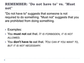 E3 Unit 2 modal verbs | PPTX