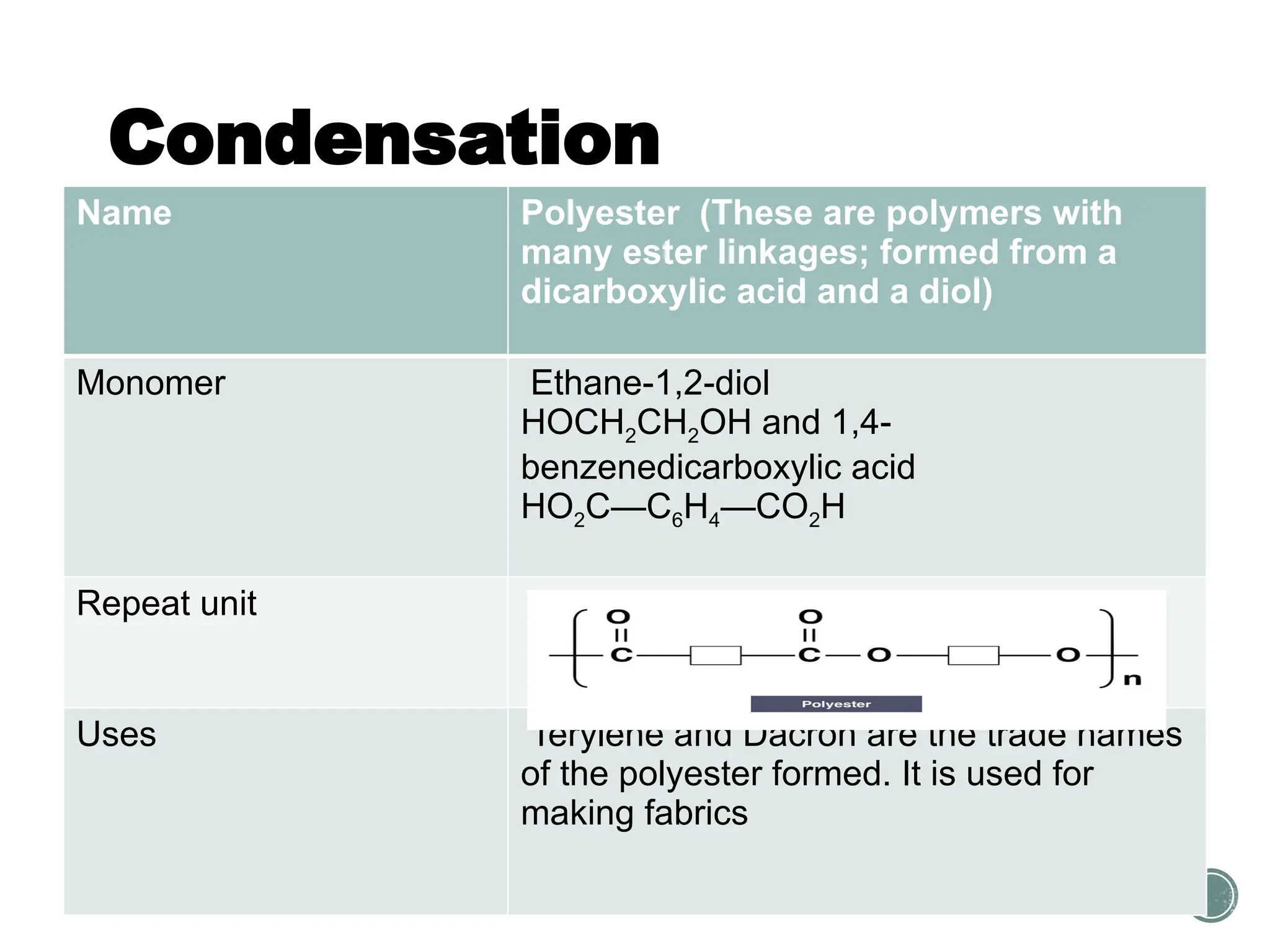 Unit 2 module 1 topic 4 cape chemistry 101 | PPTX