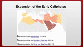 Unit+2_Module+2_Systems+of+Belief_Judaism_Christianity_Islam.pptx