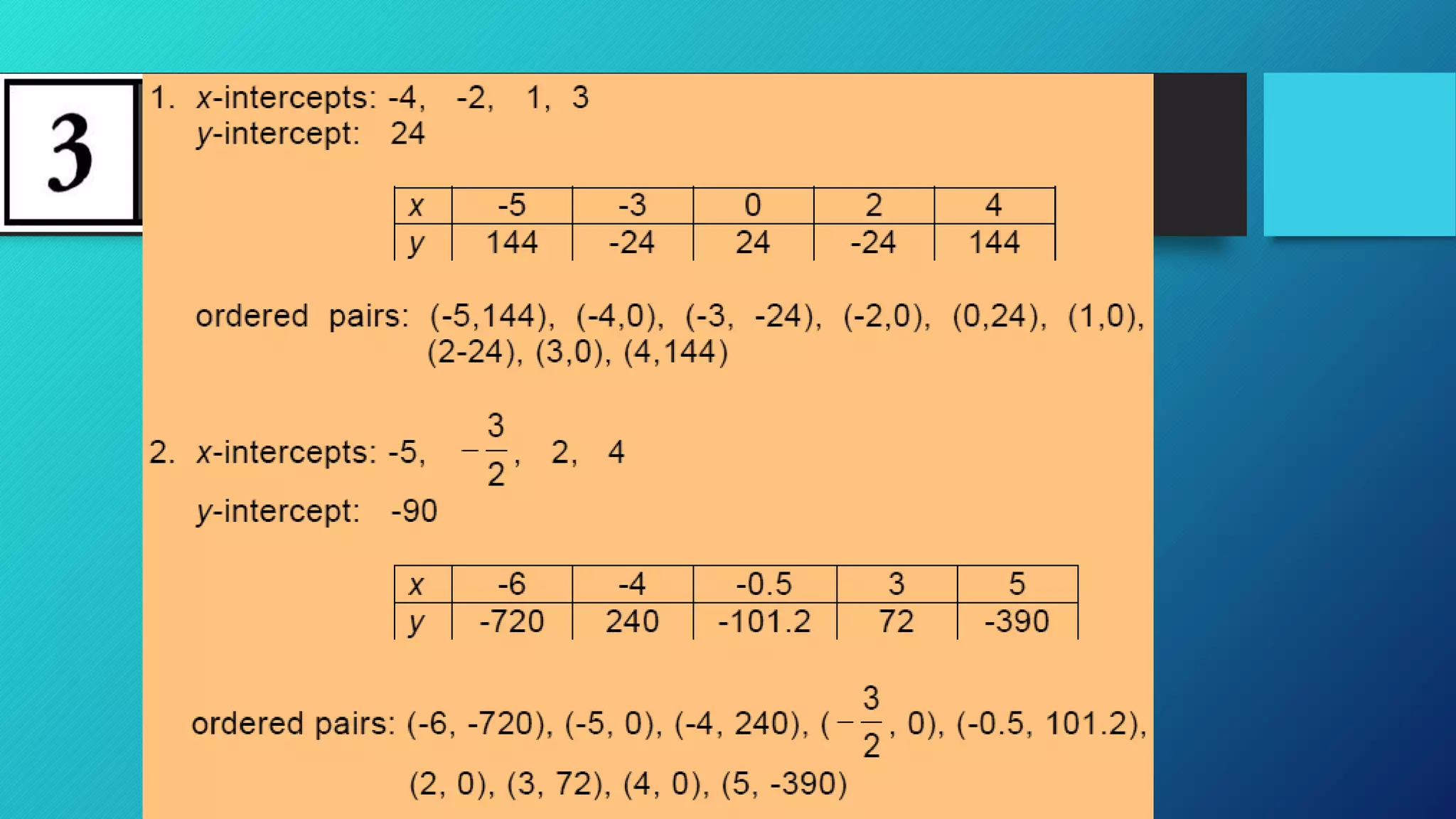 UNIT 2 MODULE 3 POLYNOMIAL FUNCTIONS.pptx