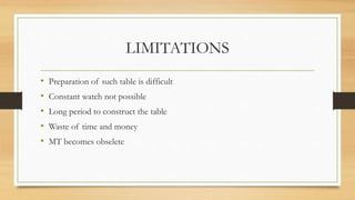 MORTALITY TABLE.pptx