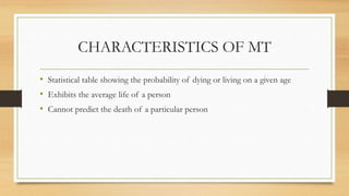MORTALITY TABLE.pptx