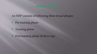 Unit 2 motivation | PPTX