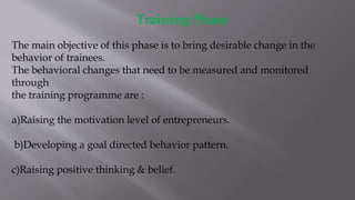 Unit 2 motivation | PPTX