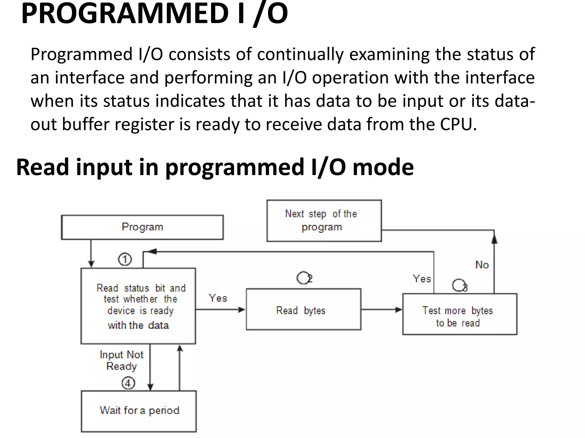 UNIT 2 8086 System Bus Structure.pptx
