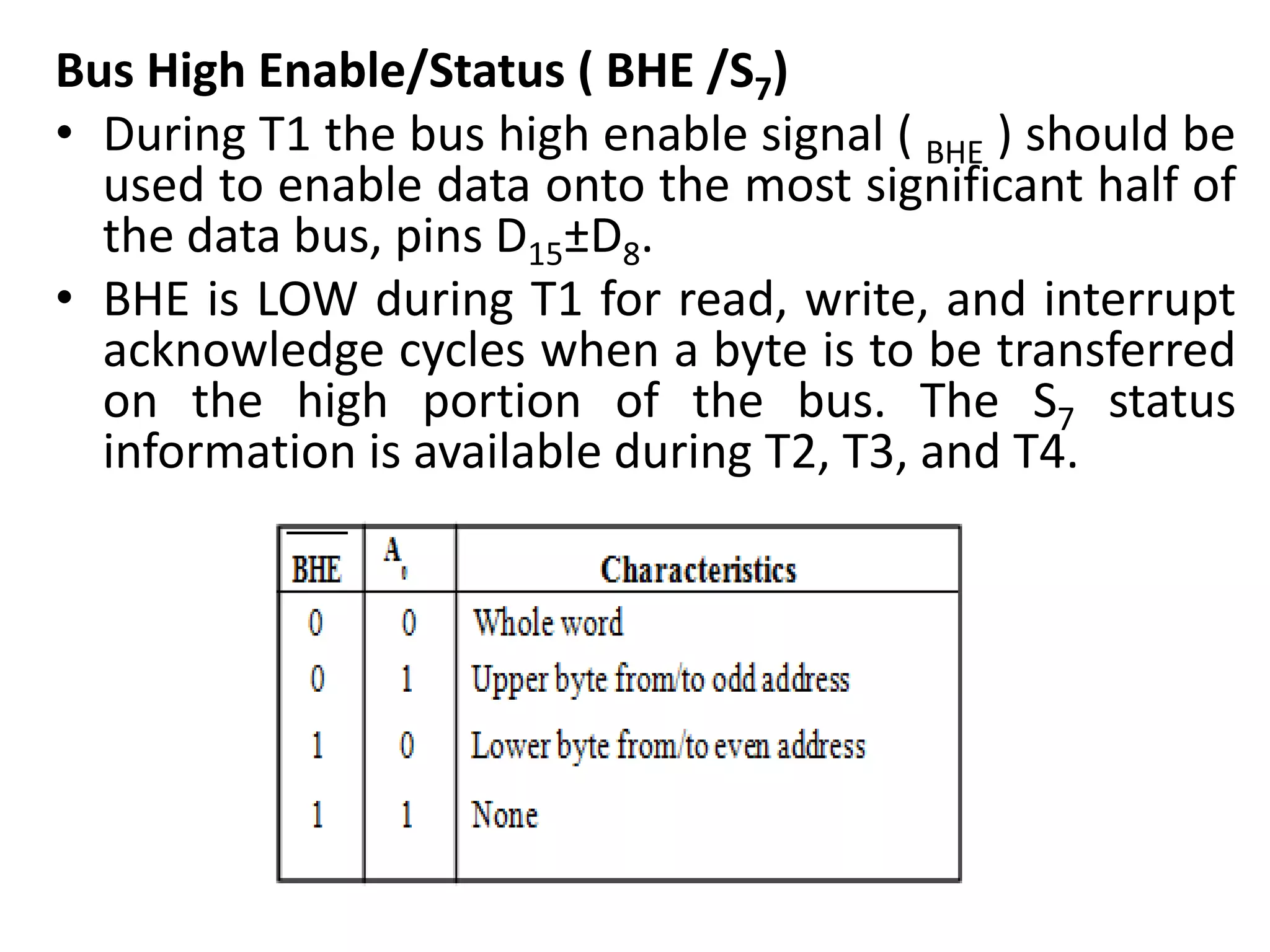 UNIT 2 8086 System Bus Structure.pptx