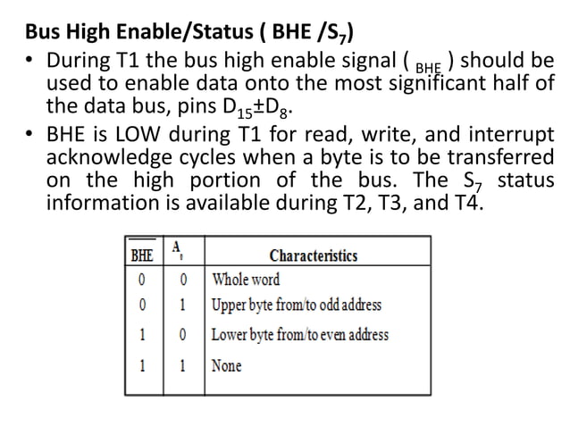 UNIT 2 8086 System Bus Structure.pptx