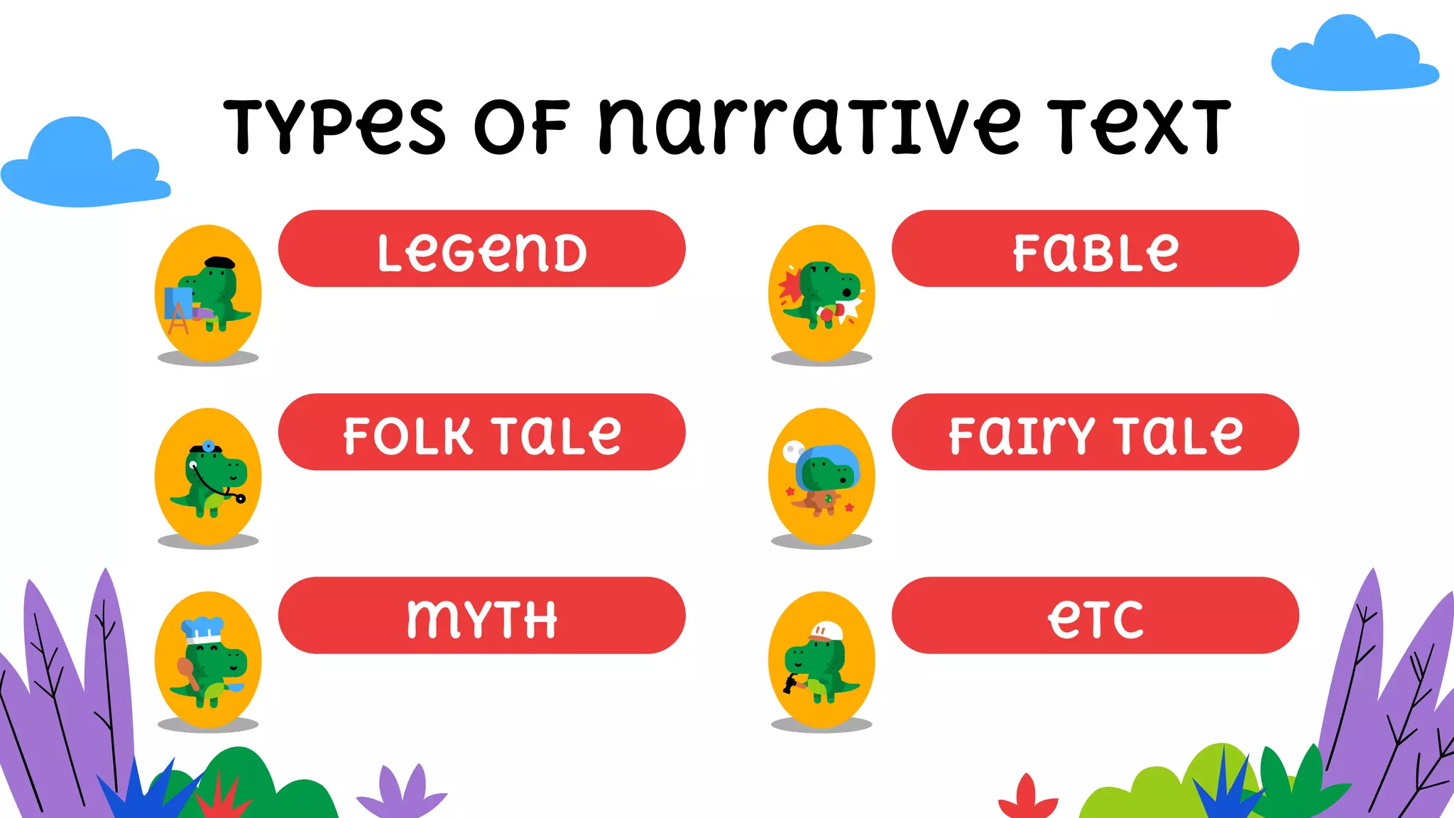 UNIT 2 NARRATIVE TEXT.pptx