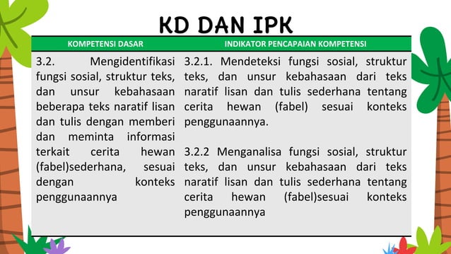 UNIT 2 NARRATIVE TEXT.pptx
