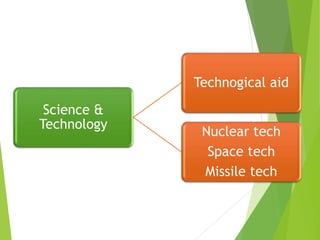 unit 2 nationa power.pptx