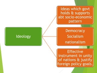 unit 2 nationa power.pptx